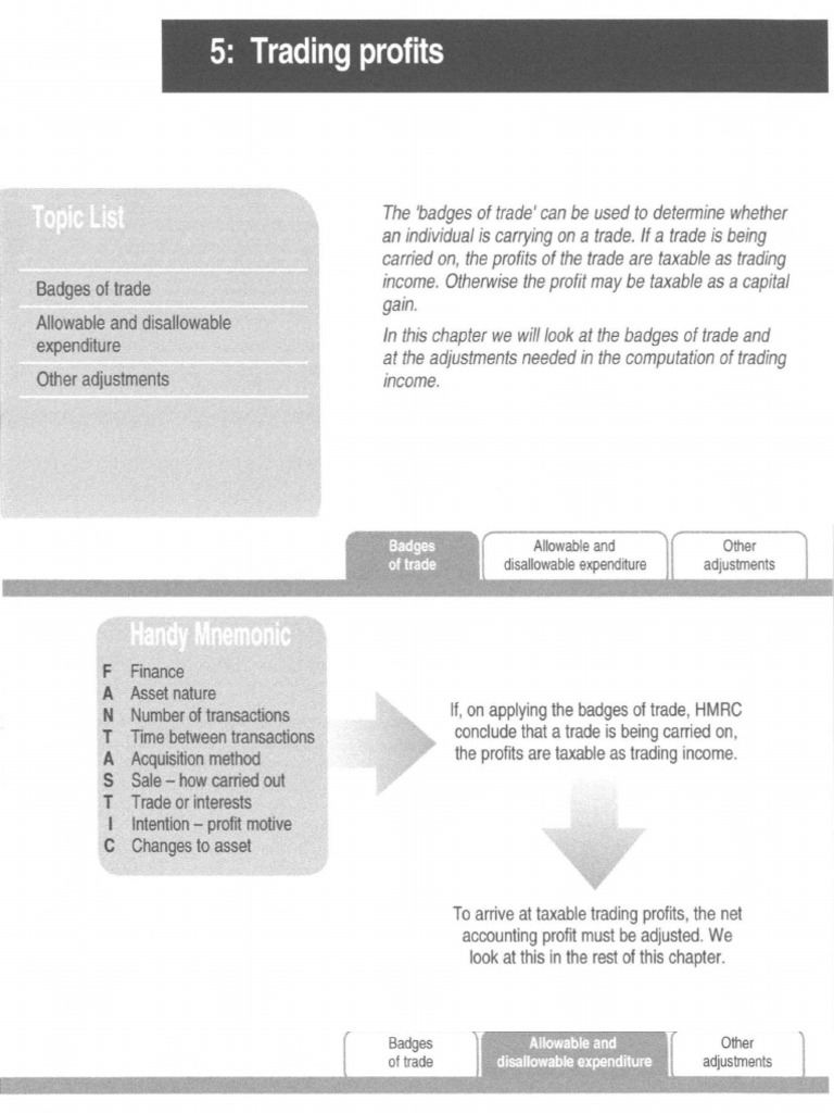 ICAEW Principles of Taxation CH 5-10 | PDF | Expense | Corporate Tax