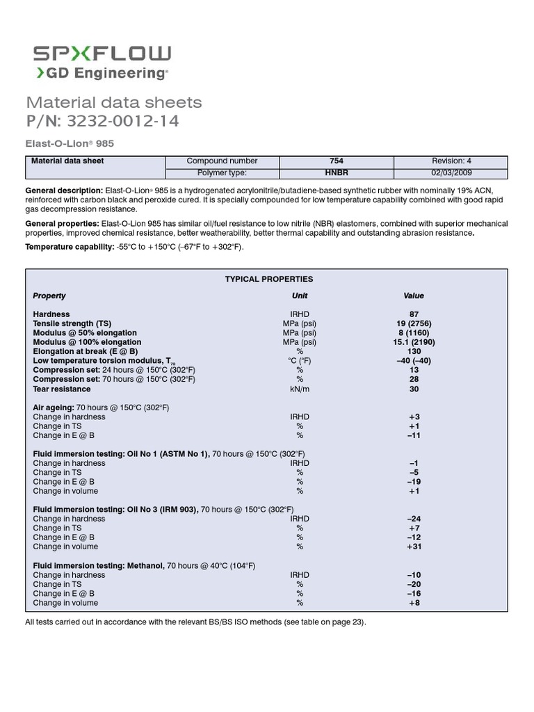 Material Datasheet 3232 0012 14 | PDF | Polymers | Physical Sciences