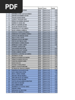 Tabel nominal elevi clasa a XII-A | PDF