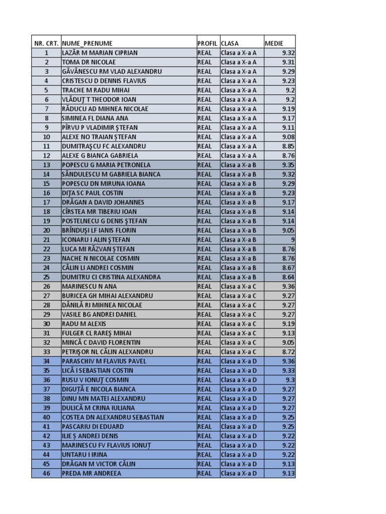 Lista Elevi 27 28 12 2021 | PDF | Romania