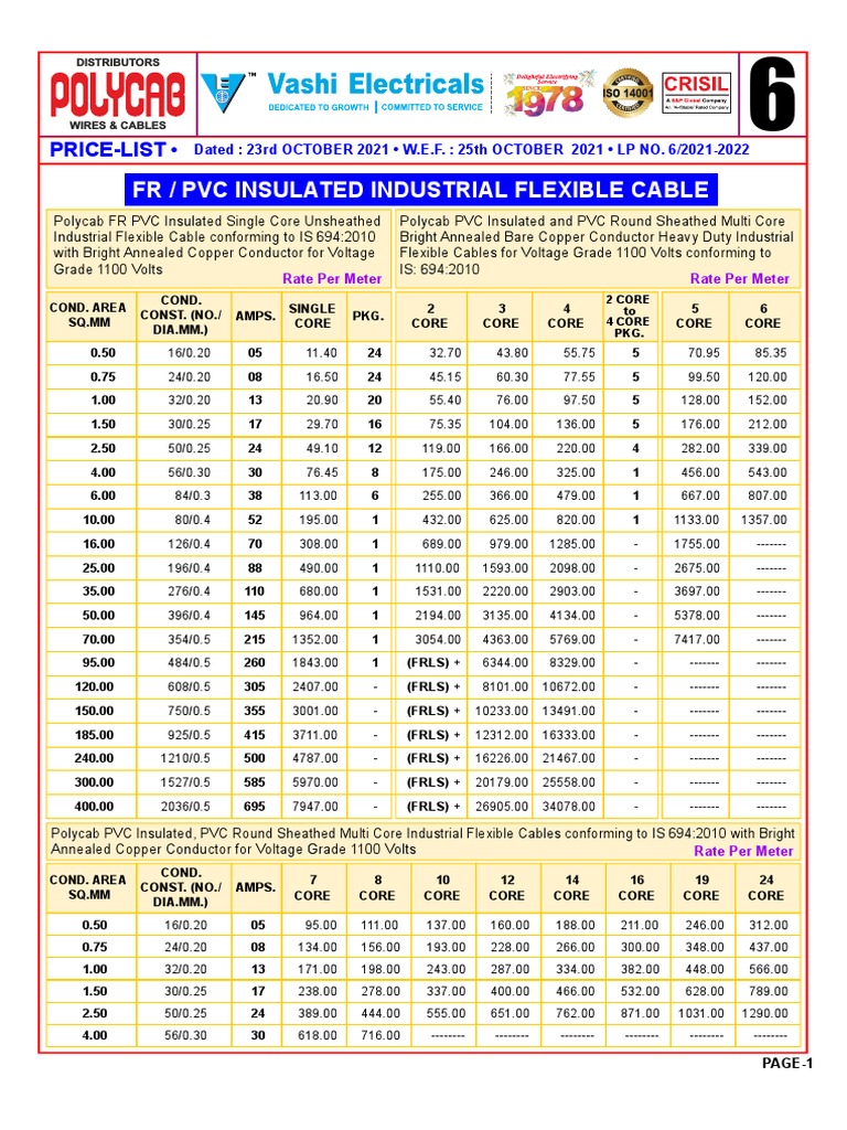Polycab Price List October 2021 | PDF | Electrical Conductor ...