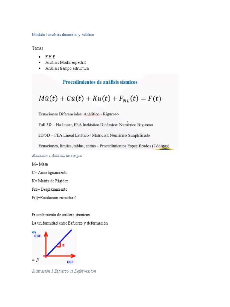 Modulo I Análisis Dinamico y Estatico | PDF