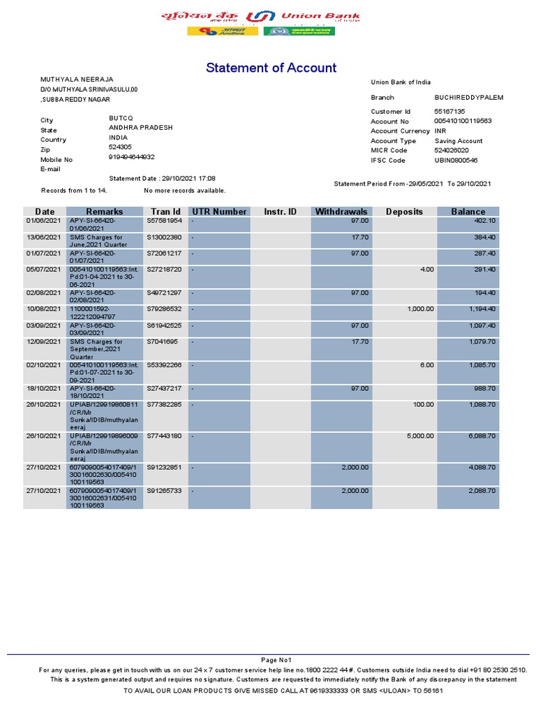 Union Bank Account Statement Summary | PDF | Economies | Money