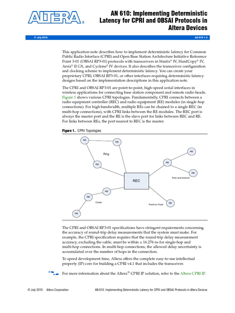 An 610 Implementing Deterministic Latency For Cpri And Obsai Protocols In Altera Devices Pdf