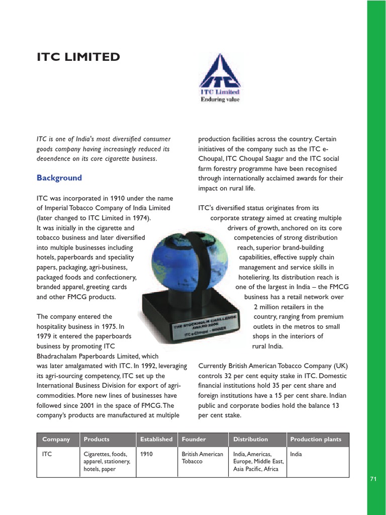 ITC Limited | PDF | Economies