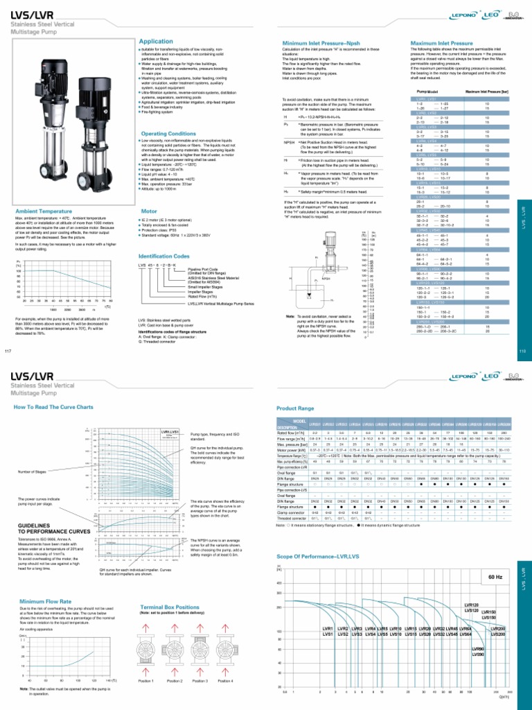 +catalogo LEO LVR | PDF