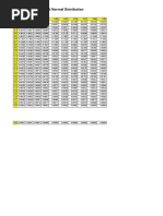 Table 54B | PDF | Nature