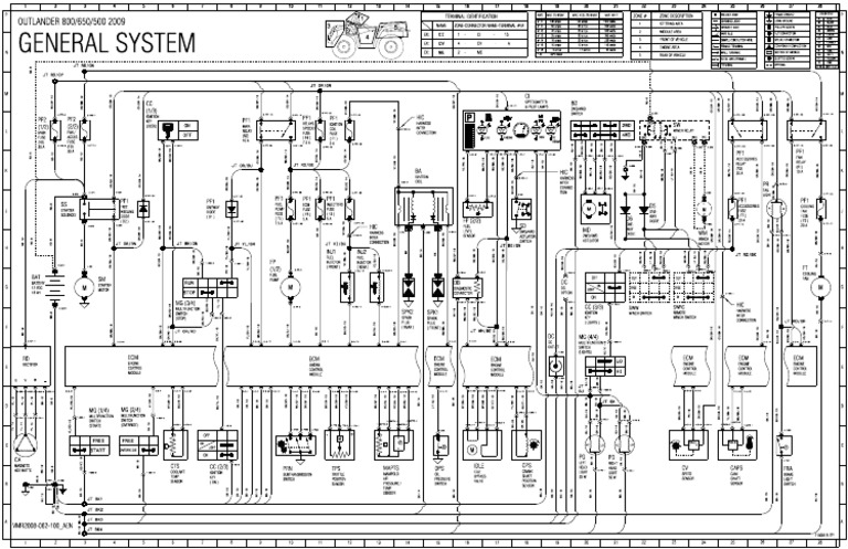 CanAm Wiring Diagram Outlanderl 500 650 800R 2009 | PDF