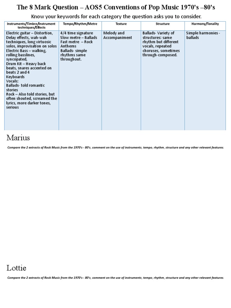 8 Mark Question Response | PDF | Rhythm | Rock Music