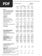Financial Statement Analysis of Infosys Ltd. | PDF | Balance Sheet ...