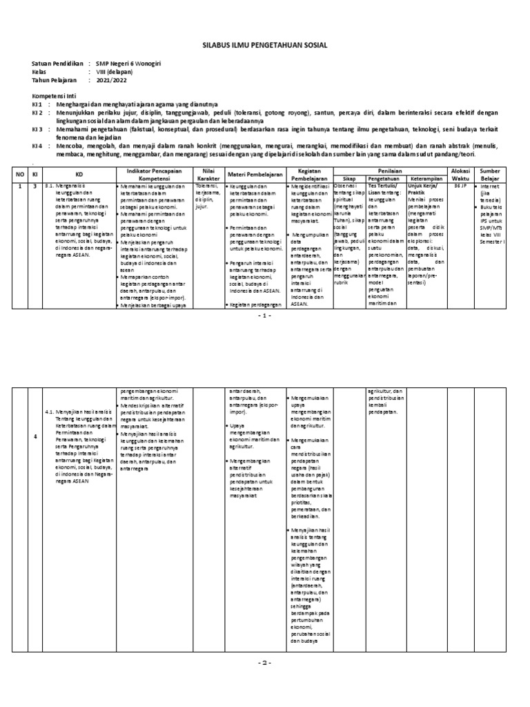 1.silabus IPS Kelas 8 SMT II | PDF