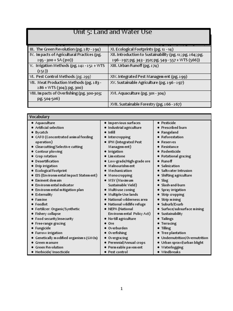 Unit 5 Packet 20-21 PT 2 | PDF | Mining | Agriculture