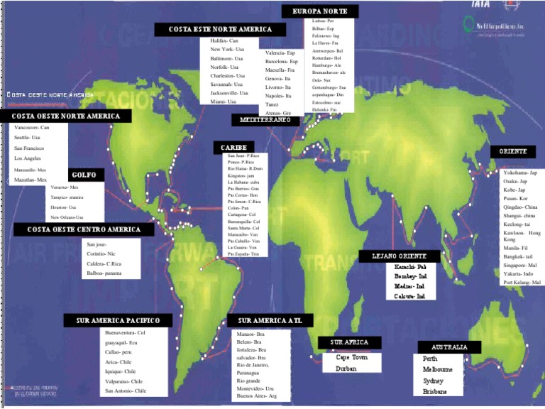 Mapa de Puertos | PDF