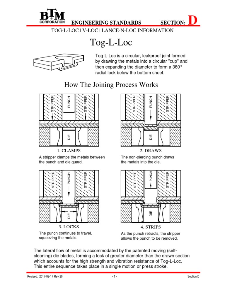 Tog-L-Loc Joint Engineering Standards | PDF | Engineering Tolerance | Screw