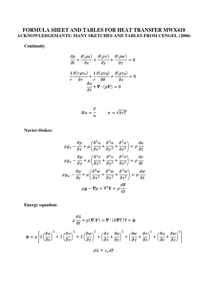 Heat Transfer Formula Sheet | PDF | Turbulence | Transport Phenomena