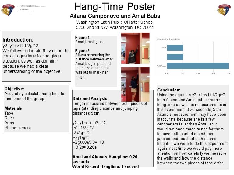 Aitana and Amal Hang-Time Example Poster | PDF