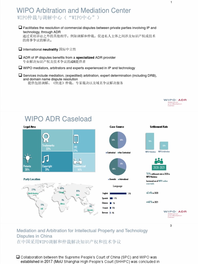 WIPO Arbitration and Mediation Center | PDF | Alternative Dispute Resolution | Mediation
