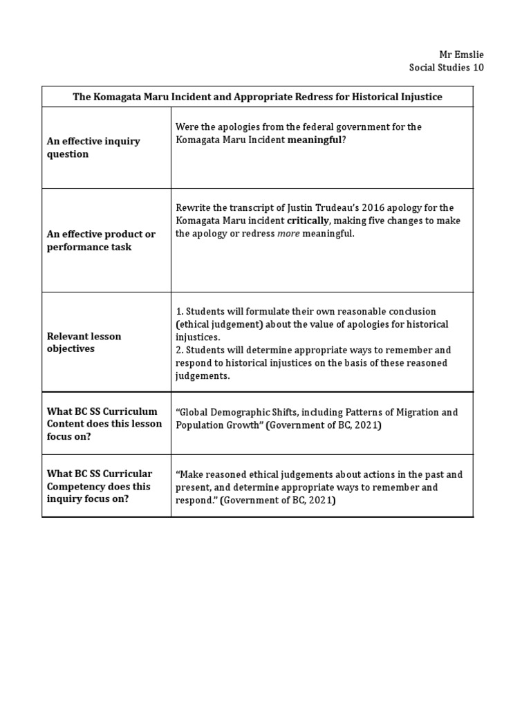 Komagata Maru LP | PDF | Teachers | Cognition