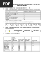 Duke Energy Service Area Map | PDF | Sports & Recreation | Travel
