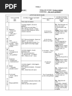 Proiect Tematic Primavara Anotimpul Armoniei | PDF