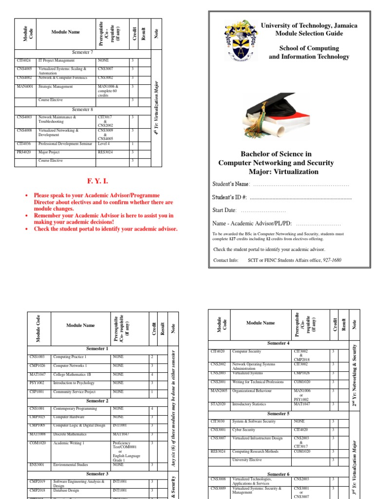 BSc. Computer Network - Security With Virtualization | PDF | Computing ...