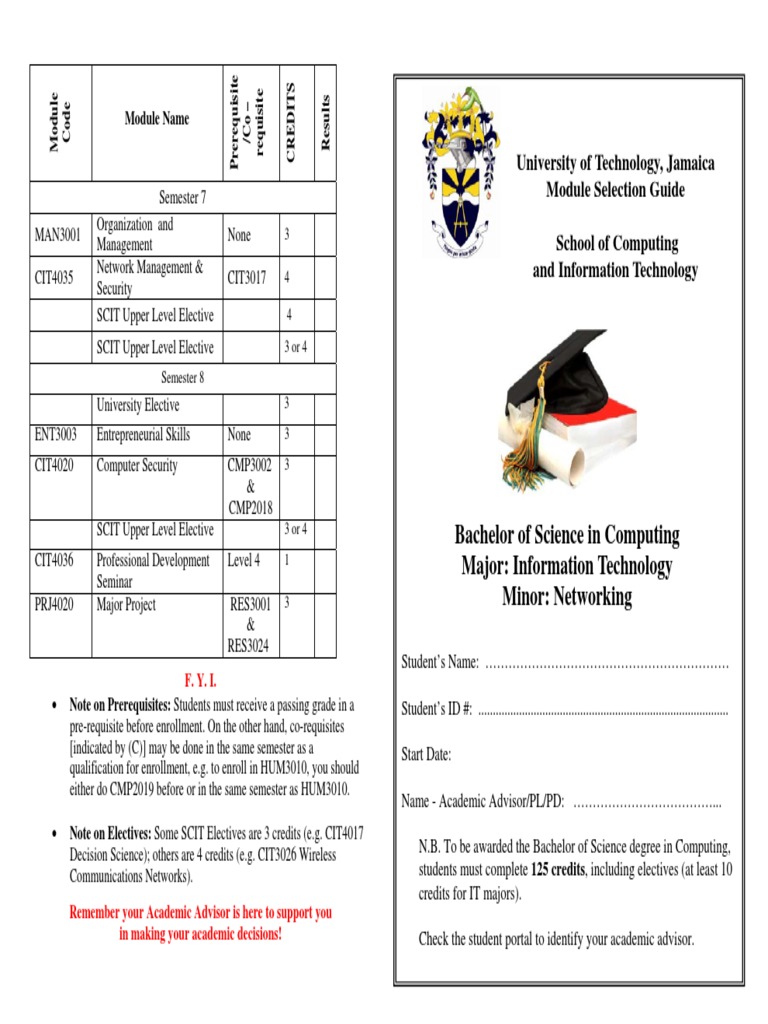 SSCIT IT NETWORKING Module Selection Guide | PDF | Computer Programming ...
