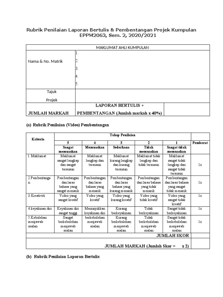 Rubrik Penilaian Laporan Bertulis Dan Pembentangan Projek Sem2 2020 ...