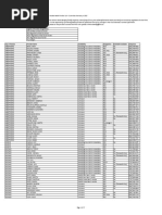 HSC Raw Marks Database | PDF | English Language | Business