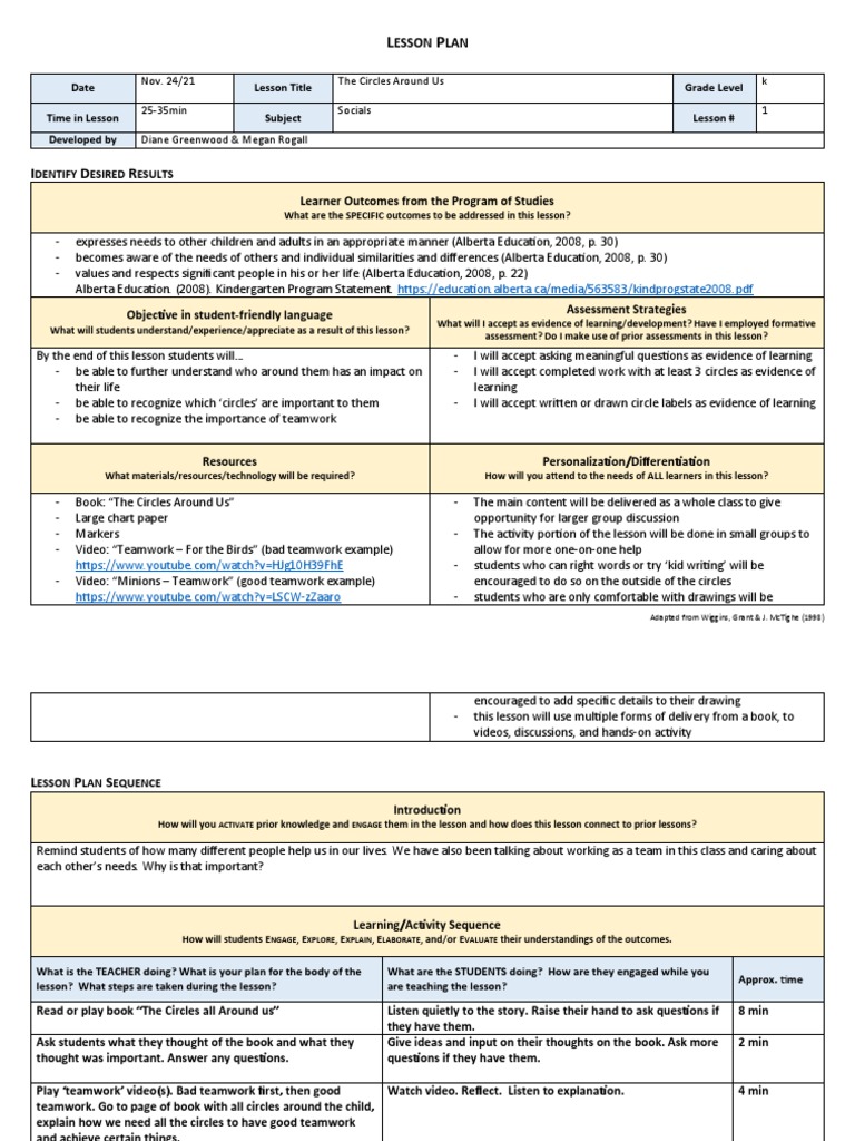 The Circles Around Us Lesson Plan | PDF | Learning | Behavior Modification