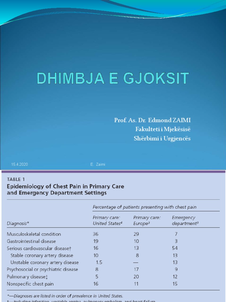 Dhimbja e Gjoksit | PDF