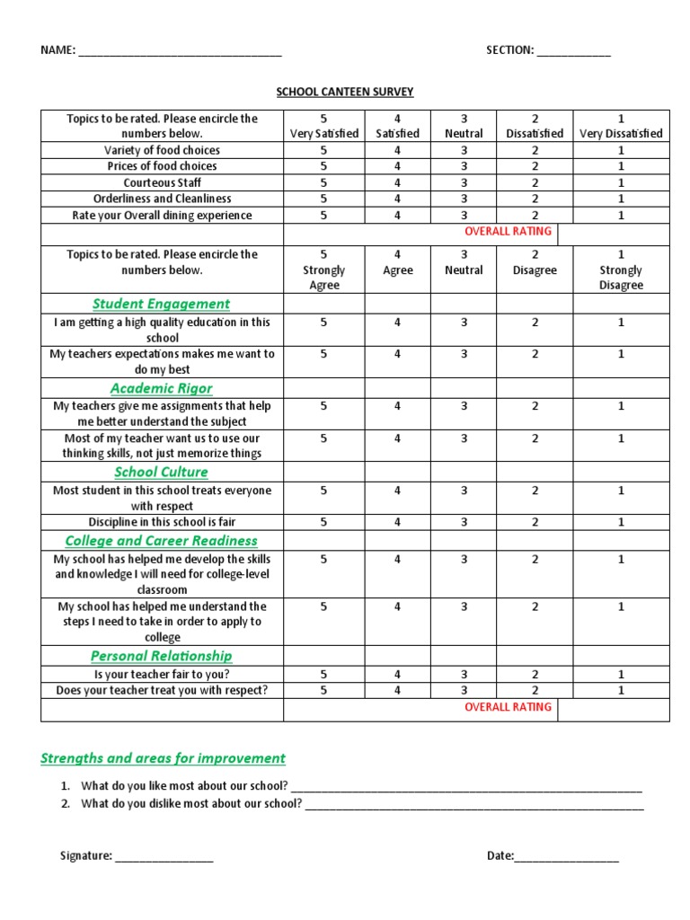 School and Canteen Survey | PDF | Teachers | Pedagogy