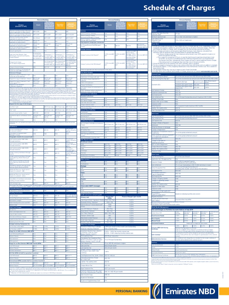Personal Banking SOC POSTER | PDF | Overdraft | Cheque