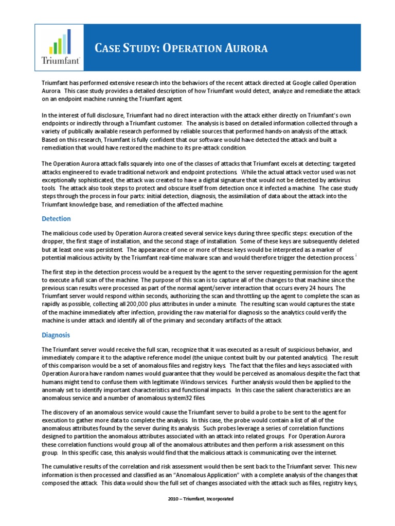 Case Study Operation Aurora | PDF | Malware | Antivirus Software