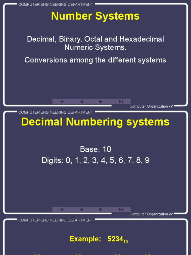 Number Systems: Decimal, Binary, Octal and Hexadecimal Numeric Systems ...