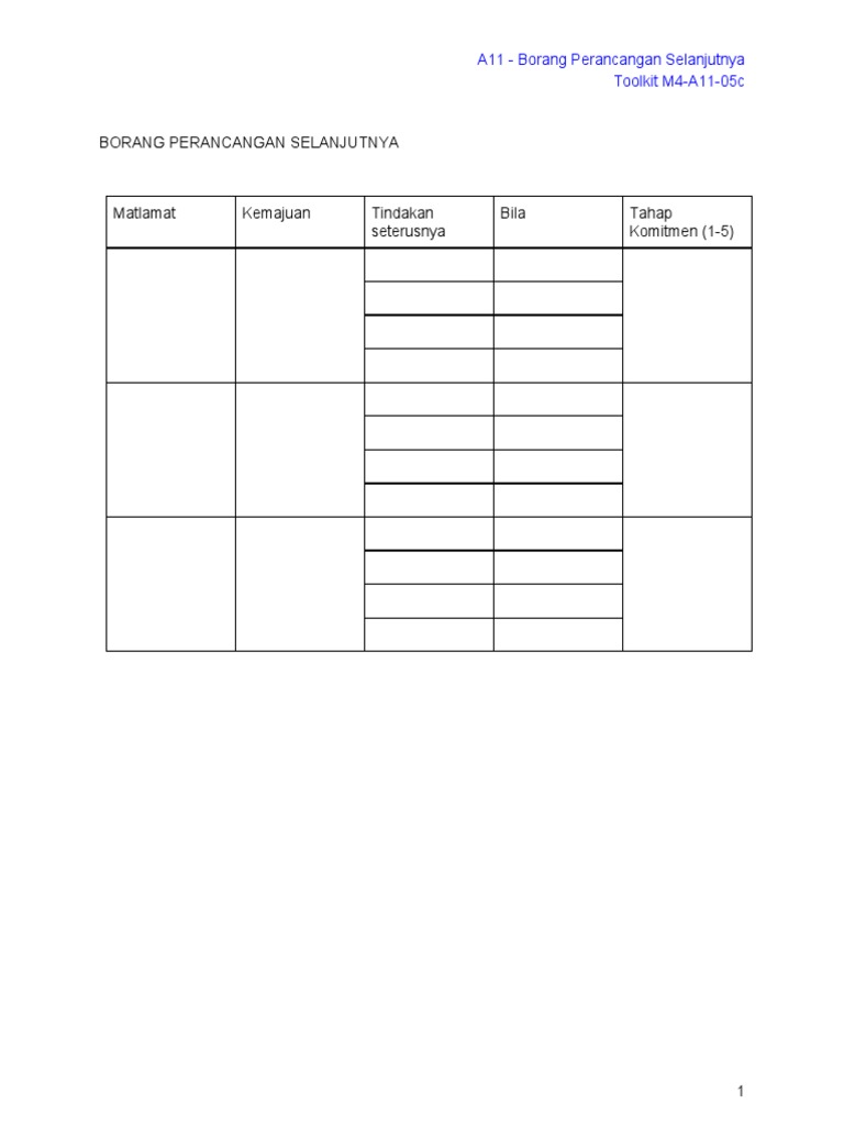 Toolkit M4 A11 05c | PDF