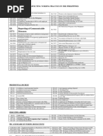 Checklist PEG Tube Feeding | PDF | Medicine | Health Sciences