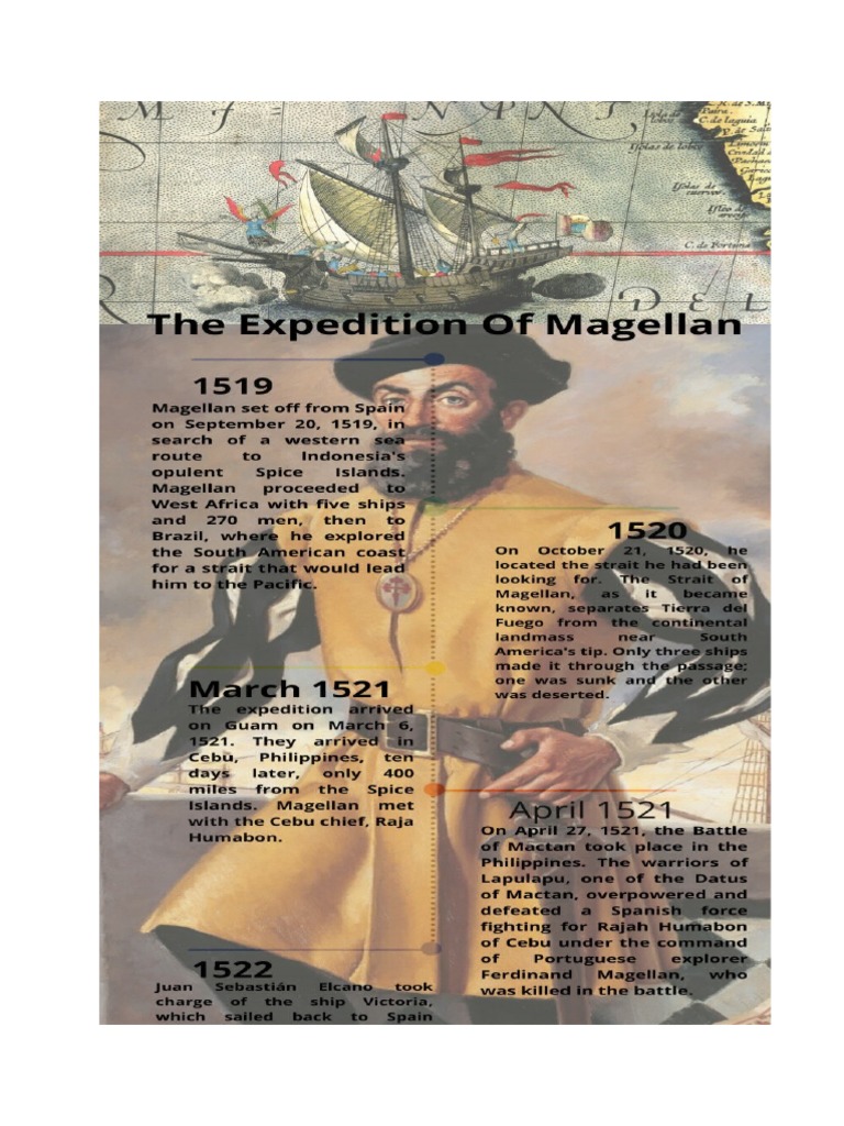 Timeline of The Expedition of Magellan | PDF