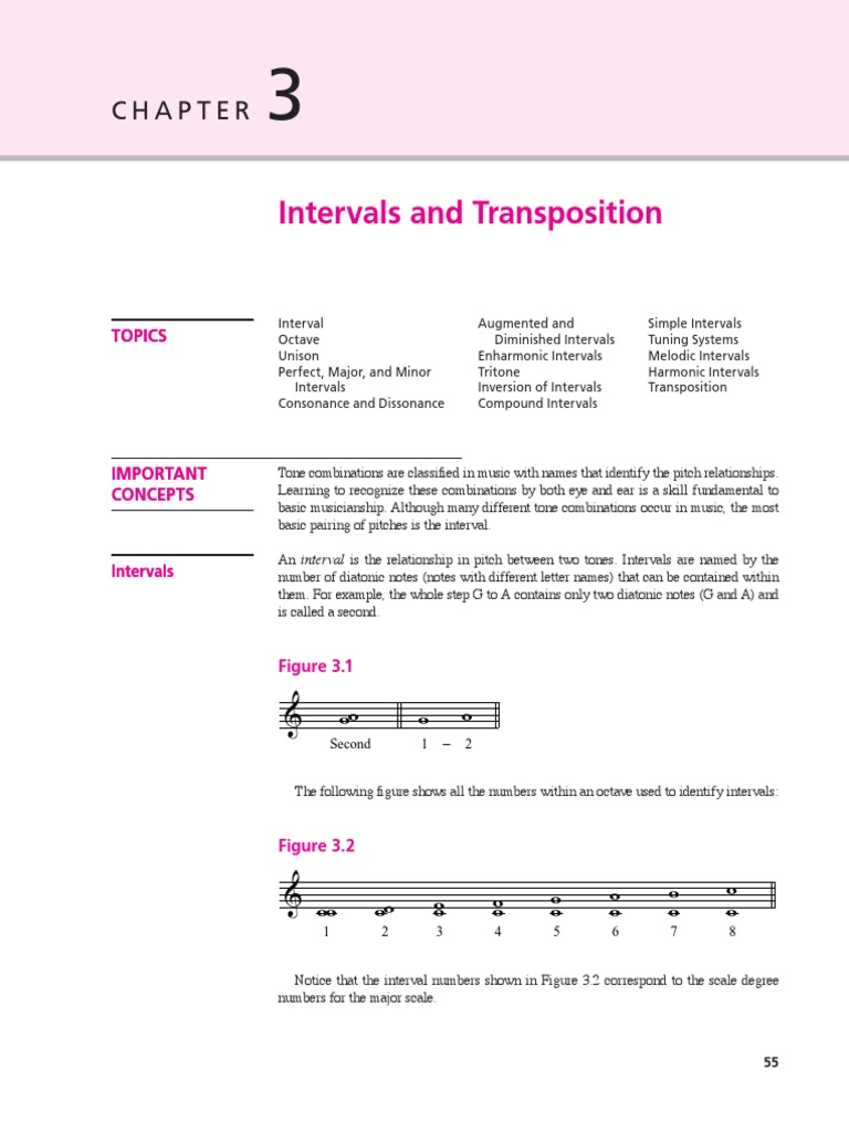 Intervals and Transposition: & W W WW | Download Free PDF | Interval (Music) | Pitch (Music)