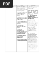 Chapter 7 SPREADSHEET MODELS | PDF | Spreadsheet | Sensitivity Analysis