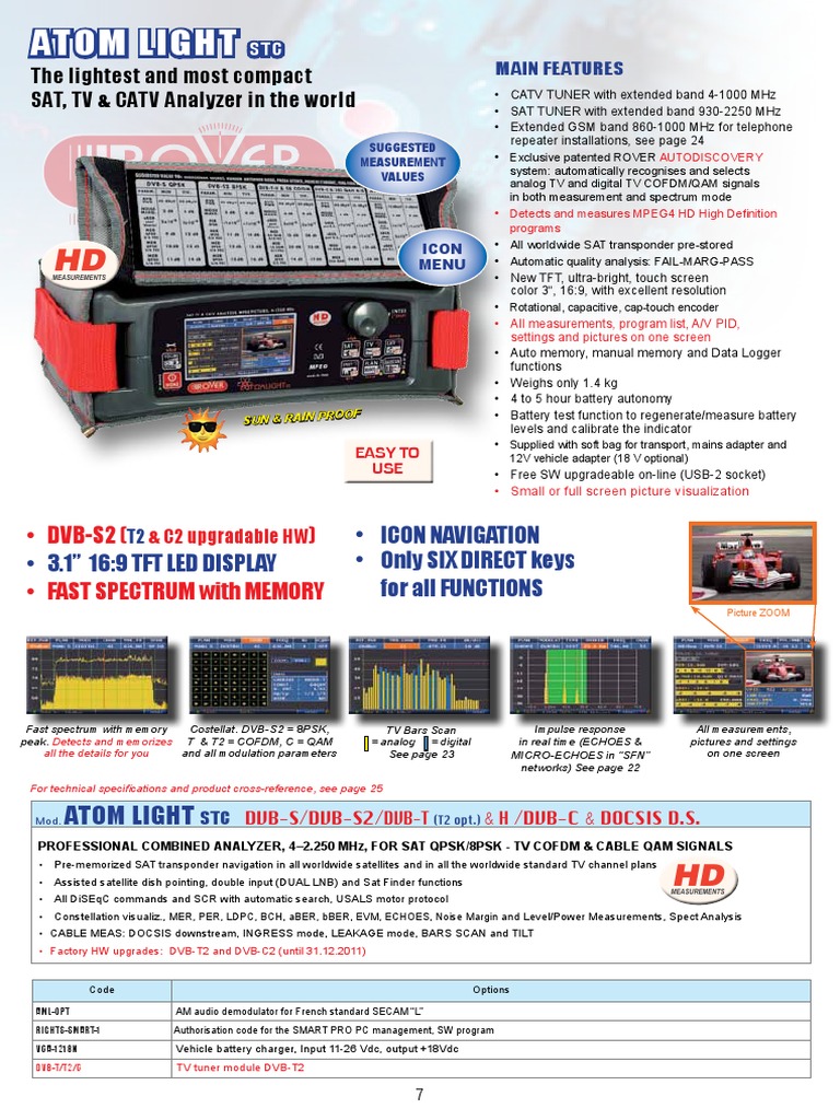 Compact SAT & CATV Analyzer Features | PDF | Orthogonal Frequency ...
