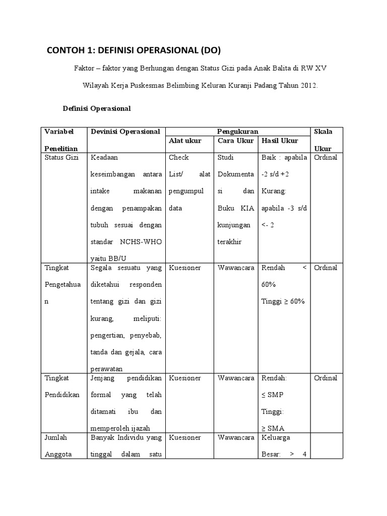 Contoh Definisi Operasional Pdf 