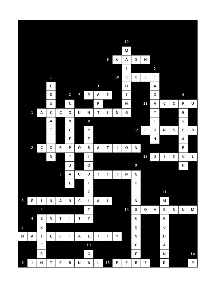 Module 1 Activity Solution | PDF