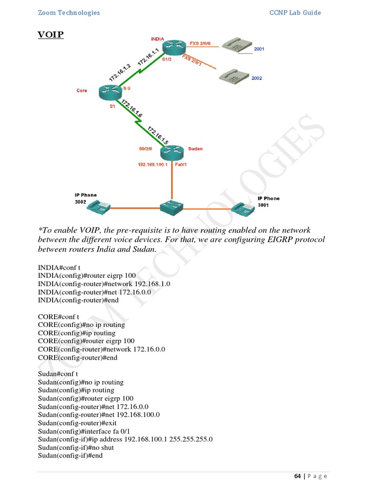 Zoom CCNP All Labs 1 73 - 68 68 | PDF