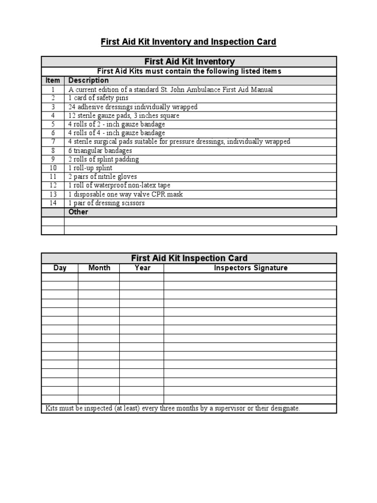 First Aid Kit Inventory and Inspection Card First Aid Kit Inventory ...