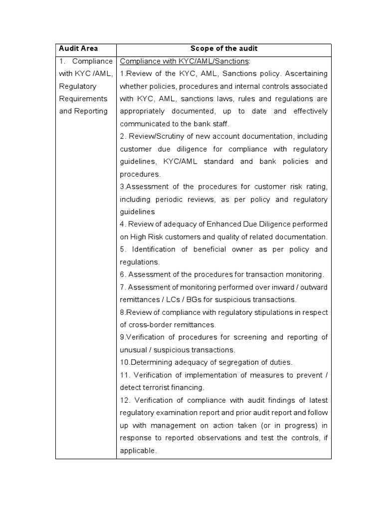 Scope of Audit | PDF | Regulatory Compliance | Money Laundering