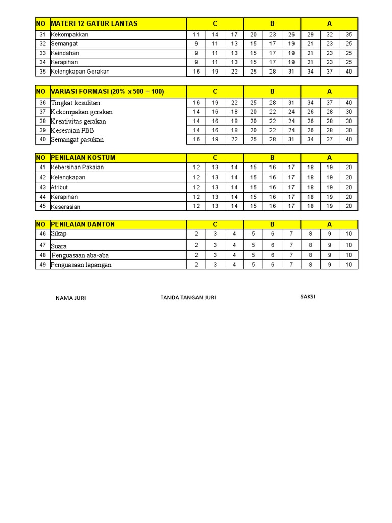 Format - Nilai - Pocil | PDF