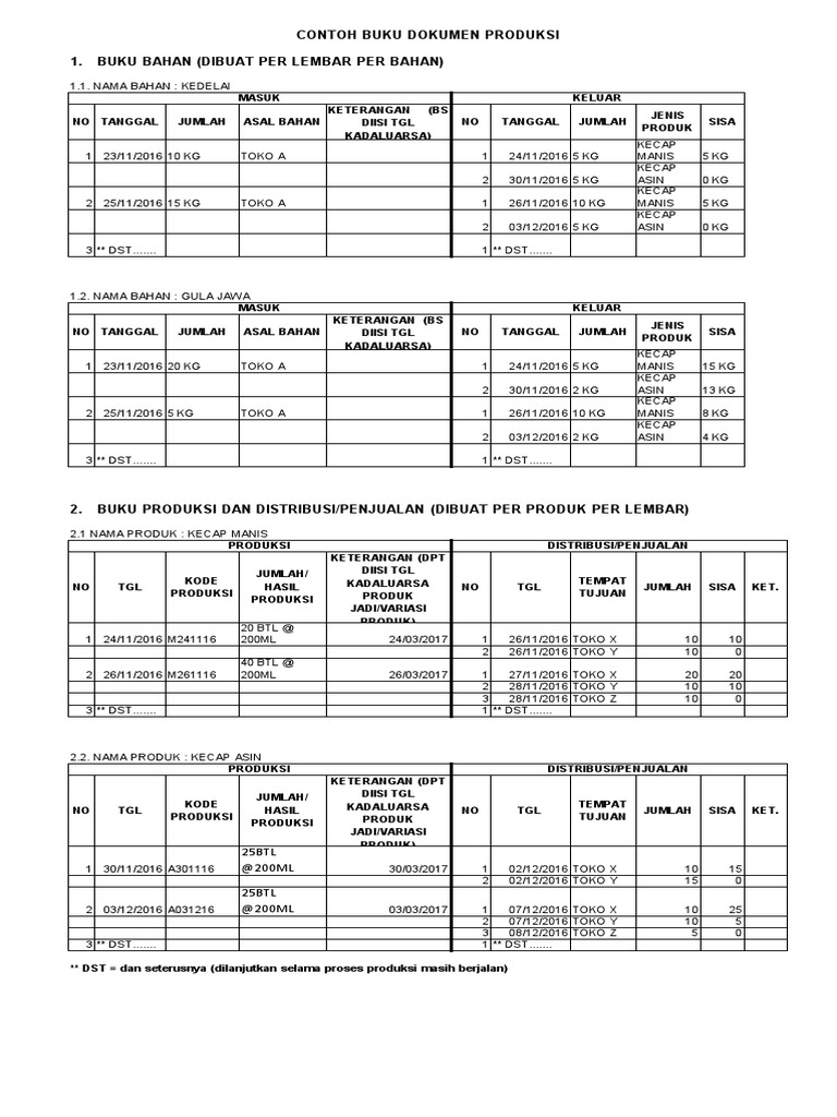 Contoh Buku Dokumen Produksi | PDF