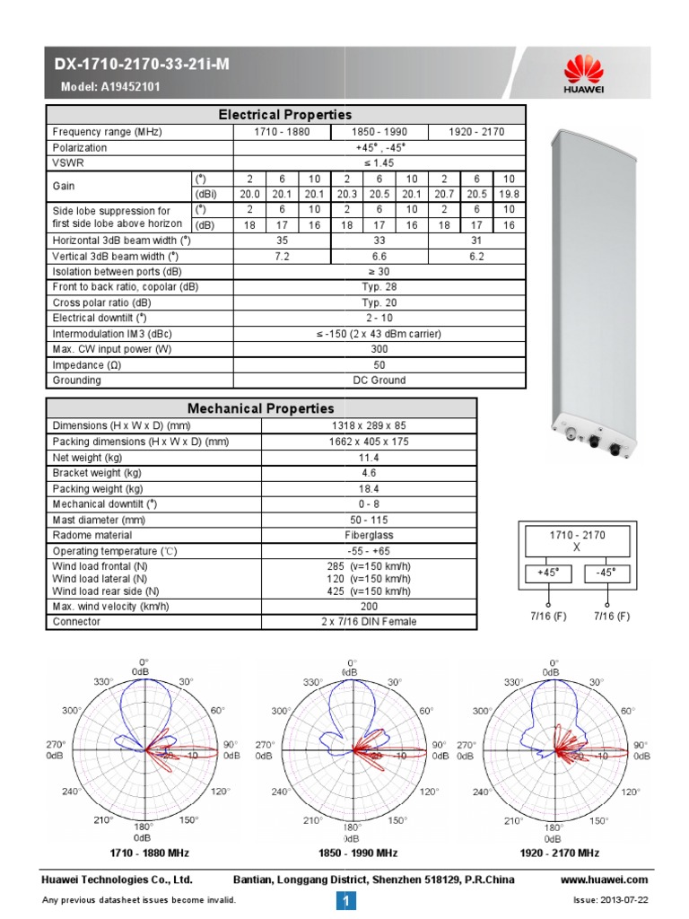 A19452101 - Narrow High Gain | PDF | Decibel | Electrical Engineering