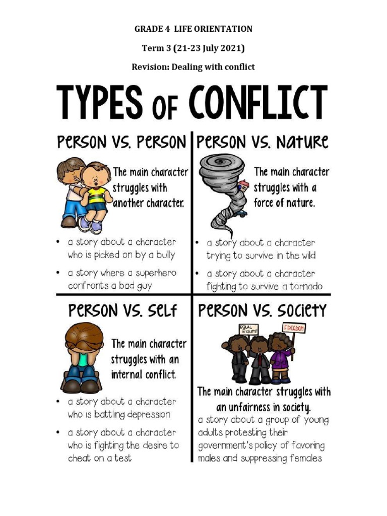Grade 4 Conflict Resolution Guide | PDF | Language Arts & Discipline ...