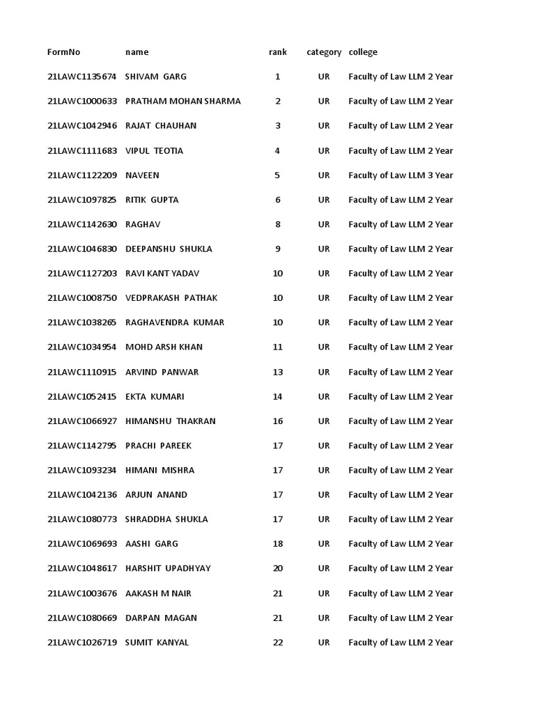 Ll.m. Course Allocation List | PDF